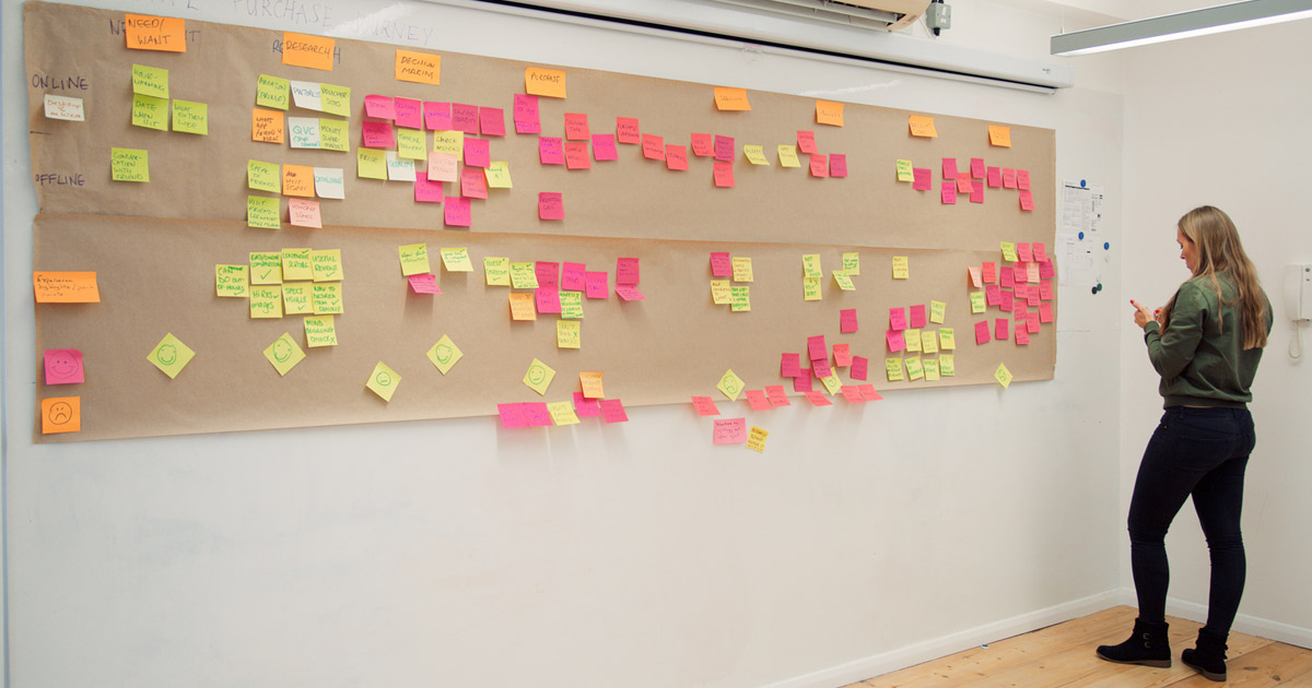 Inside the Labs: Customer Journey Mapping - Sutherland Labs