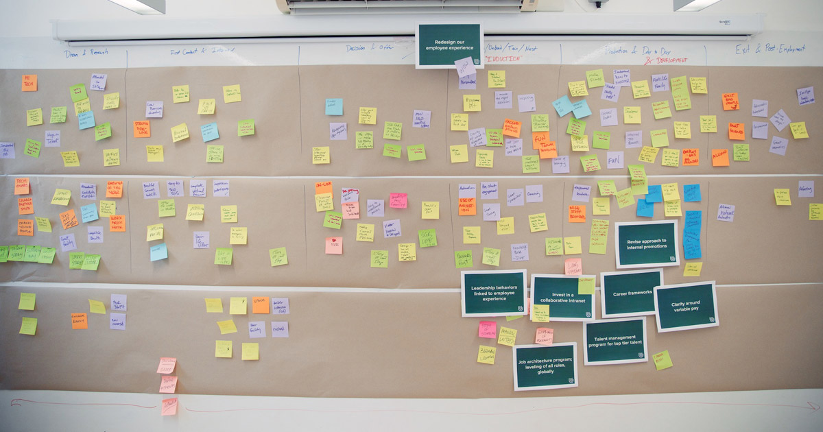 Design thinking to improve candidate experience - Sutherland Labs