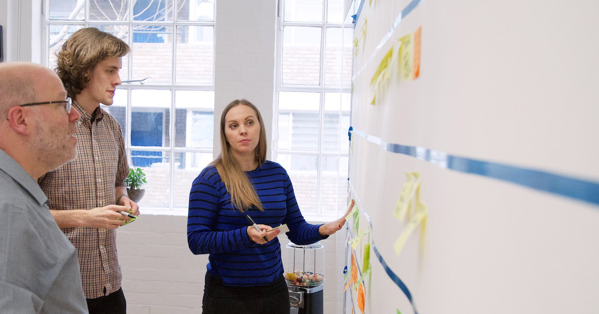 Journey Maps: Navigating Multi-Organizational Friction - Sutherland Labs