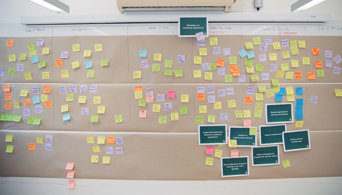 Sutherland Labs | Work | A Design-led Approach to Elevate Candidate Experience